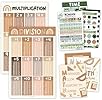 Amazon.com : Hadley Designs 2 Boho Large Multiplication Chart Poster ...