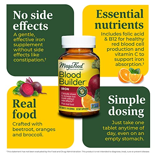 Snapklik.com : MegaFood Blood Builder - Iron Supplement Clinically ...