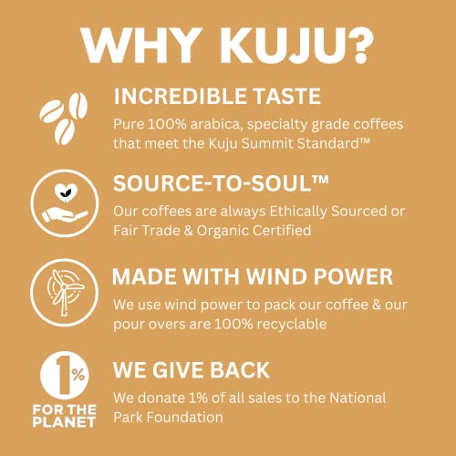 The 7 Best KUJU COFFEE Instant Coffee of 2026 [Verified] - Cherry Picks