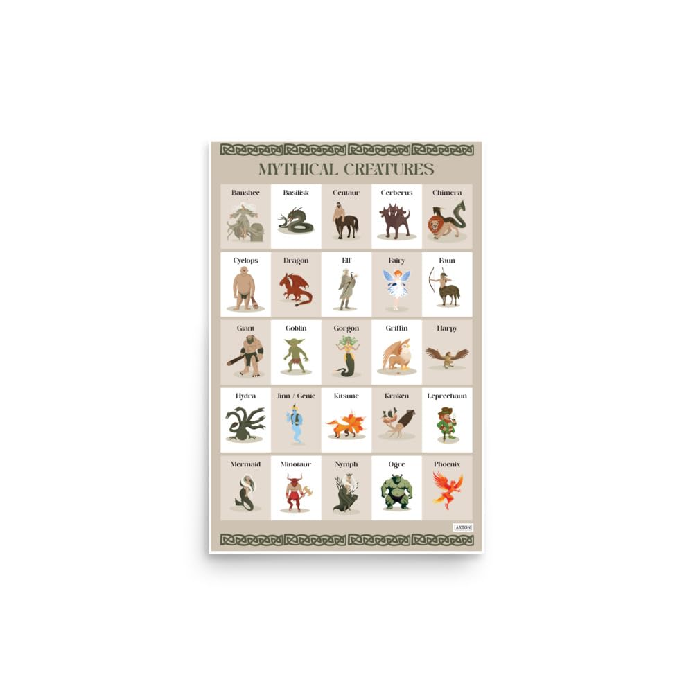 Amazon.com: Mythical Creatures Poster - Cartoon Illustrated Fantasy Art ...