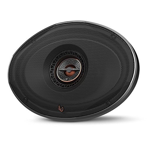 Infinity REF9622IX 6" x 9" Two-way car audio speakers : Amazon.in ...