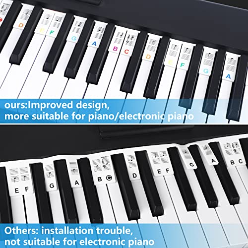 Snapklik.com : Piano Keyboard Stickers For Beginners,88/61/54/49/37 ...