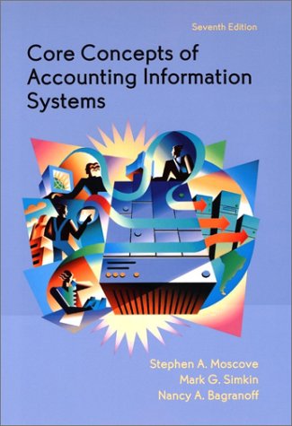 Amazon.com: Core Concepts of Accounting Information Systems ...