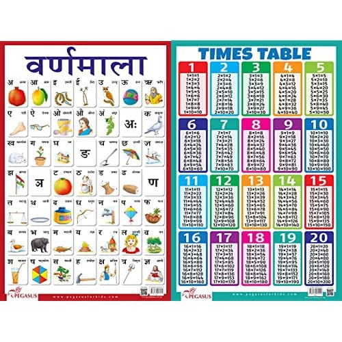 Buy Times Table - Thick Laminated Preschool Chart + Hindi Varnmala ...