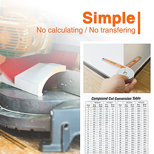 Mecurate Miter Saw Protractor, Inch/Metric Miter Protractor with Bobble ...