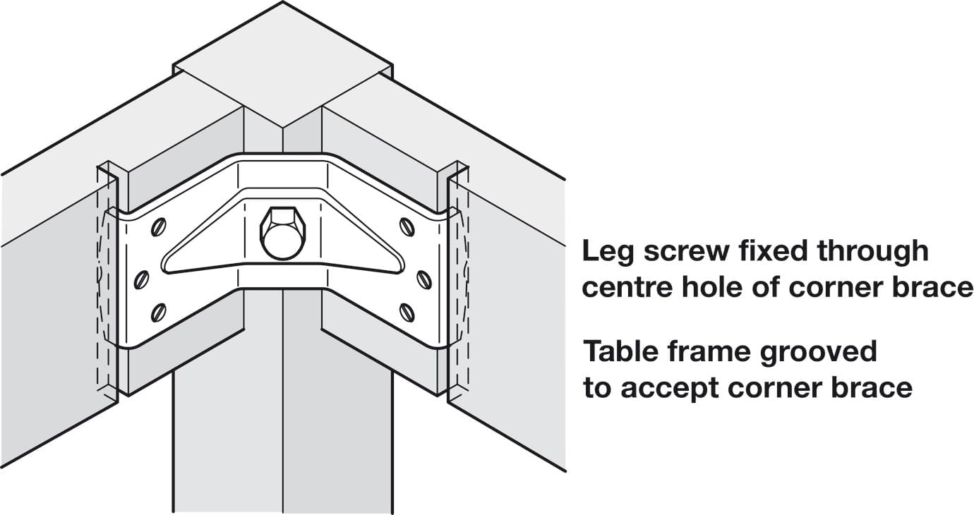 Steel Support Brackets Pisman Table Leg Corner Brackets - 4-Pack Steel ...