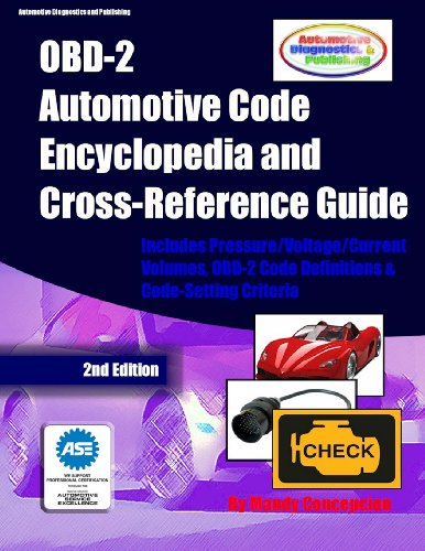 Obd2 Codes – The 15 best products compared - Your Motor Guide