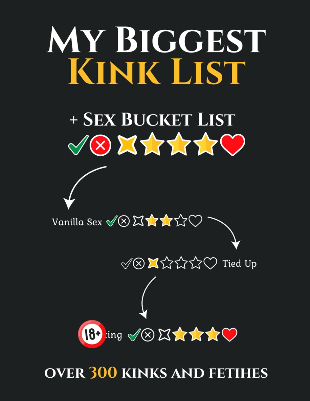 Sex Bucket List - My Biggest Kink List: over 300 Kinks, Fetishes and Sex Positions. Sex Bucket ...