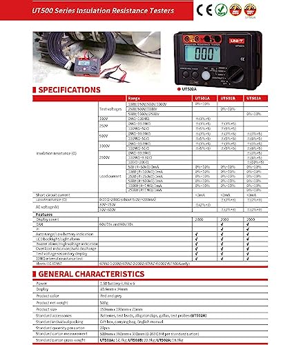 Snapklik.com : UNI-T UT501A UT501B UT502A Insulation Earth Ground ...
