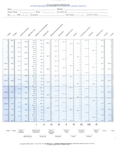 ADSA Complete test with manual and scoring sheets: Amazon.co.uk: Triolo ...