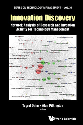 Innovation Discovery: Network Analysis Of Research And Invention ...