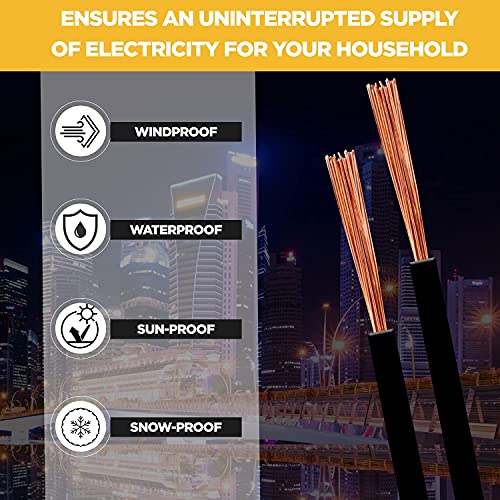 KLICK Copper Wire with Triple Layer PVC Coating, Single Core Flexible ...