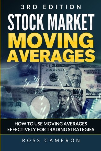 Stock Market Price Moving Averages: How to Use Moving Averages ...