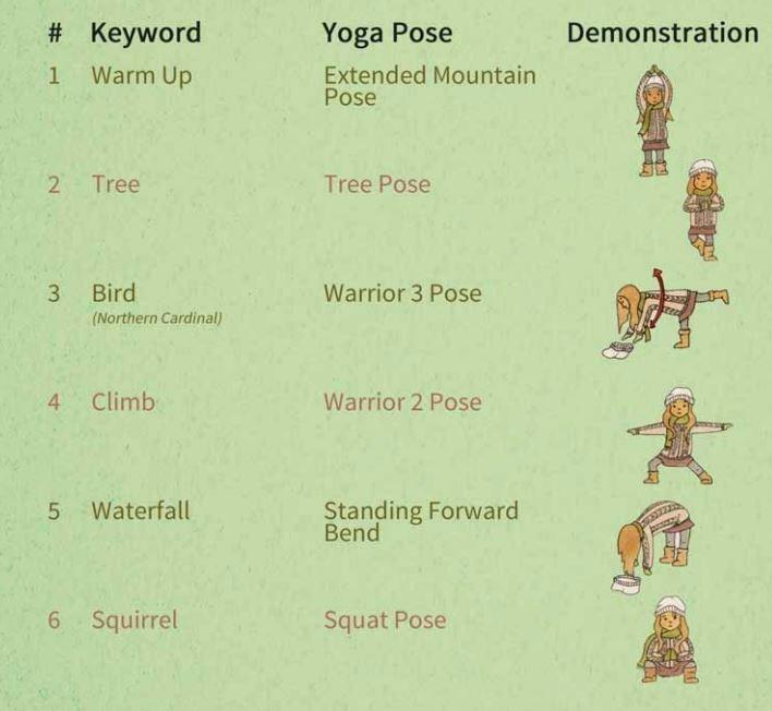 Jenny's Winter Walk: A Kids Yoga Winter Book: Shardlow, Giselle, Bowes ...