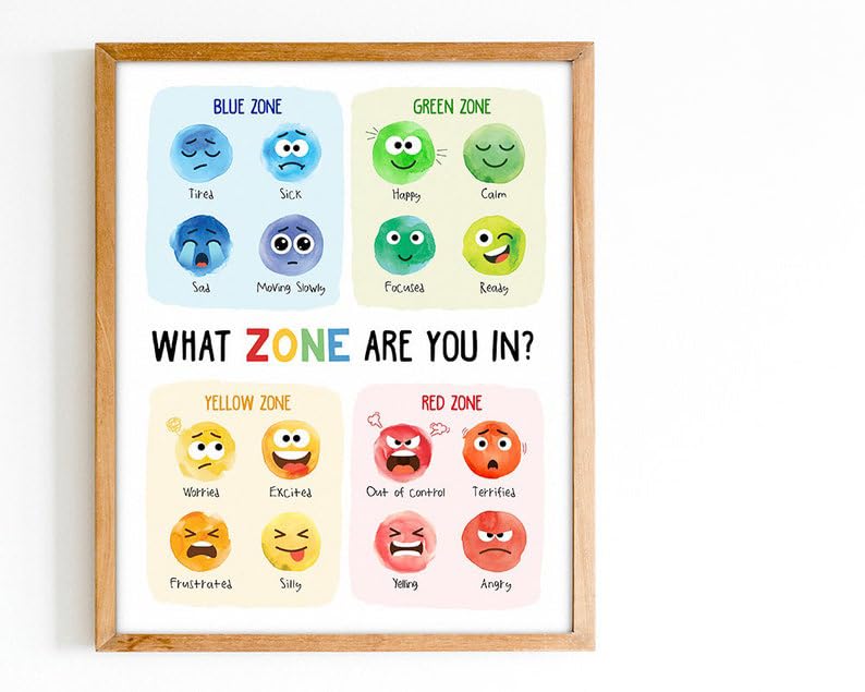 Zones Of Regulation Poster Feelings Poster Emotions Chart Calm Corner ...