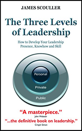 Amazon.com: The Three Levels of Leadership: How to Develop Your ...