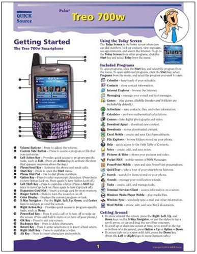 Palm Treo 700w Quick Source Guide: Quick Source: 9781932104424: Amazon ...