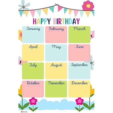 Amazon.com: Birthday Chart For Classroom Happy Birthday Poster Board ...