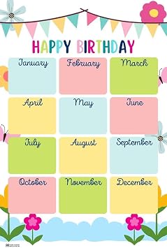 Amazon.com: Laminated Birthday Chart For Classroom Happy Birthday ...