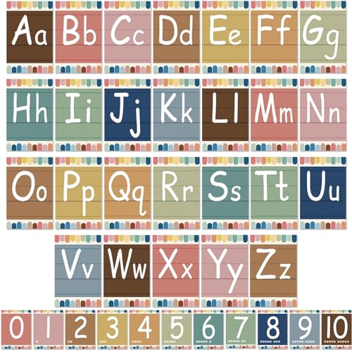 Choosing an Alphabet Chart for the Classroom - TeachersParadise