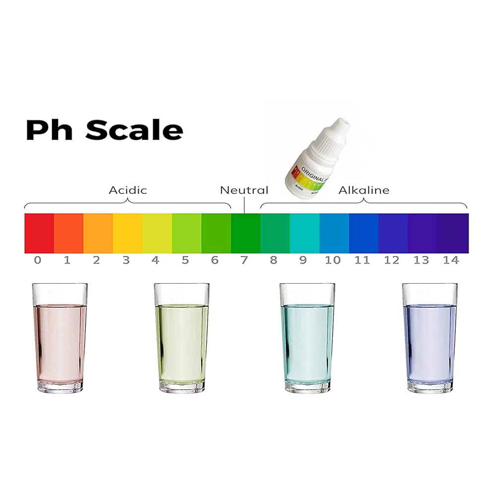 AQUALIQUID RO pH Drop for Testing and Alkaline Nepal | Ubuy