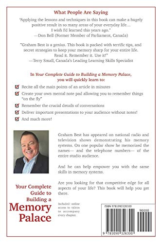 Snapklik.com : Your Complete Guide To Building A Memory Palace