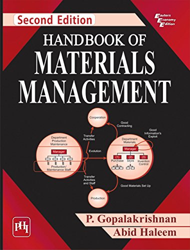 HANDBOOK OF MATERIALS MANAGEMENT eBook : GOPALAKRISHNAN, P., HALEEM ...