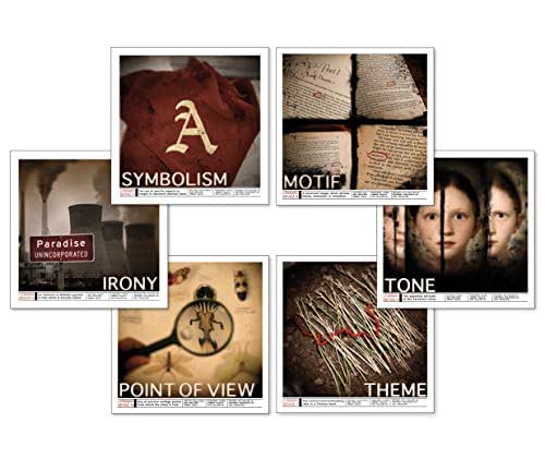 Amazon.com: Literary Devices II Educational Poster Set. Discount ...