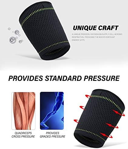 Thigh Compression Sleeve, Thigh Compression Support, Quad Compression ...