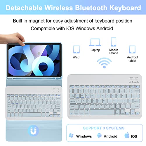 Lively Life iPad Keyboard for iPad Air 5th /iPad Air 4th Generation 10. ...