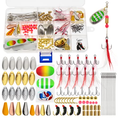 Bass Building Kit – The 16 best products compared - www.djgblogger.com
