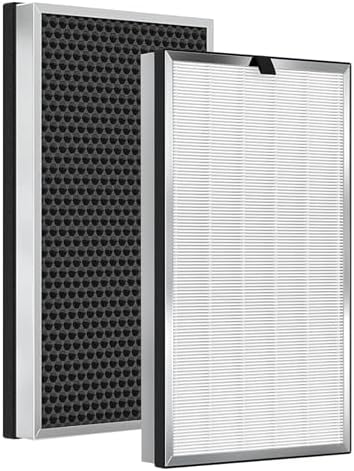 Amazon.com: 2 Pack 112 Replacement Filter Air Purifier V2.0 Compatible ...