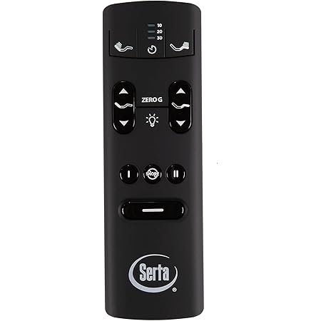 Amazon.com: Sealy Ease New Replacement Remote Control for Adjustable ...