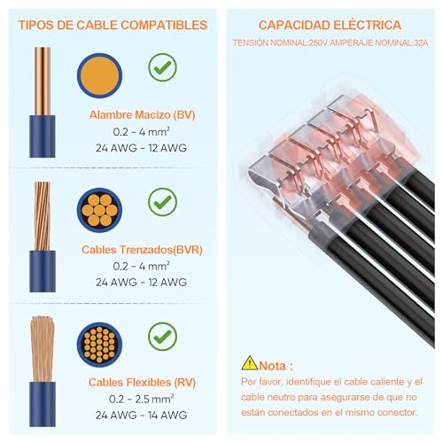 Conectores para Cable de Alta Calidad - El Multimetro