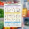 Amazon.com: Healthy Food Chart Magnet, Informative Nutrition Vitamins ...