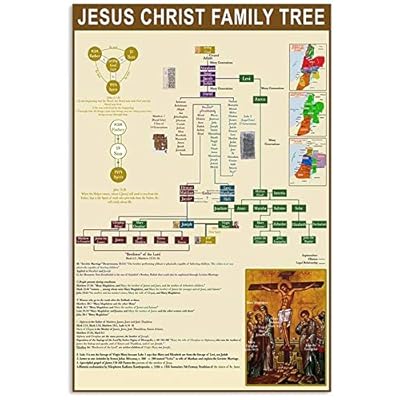 Jesus Christ Family Tree Poster - Unframed Christian Australia | Ubuy