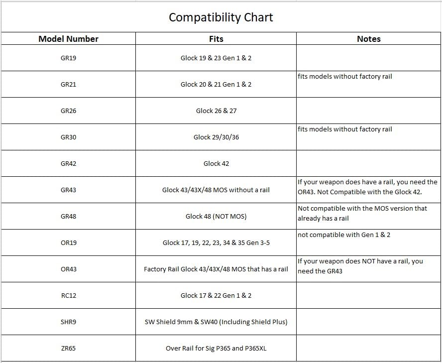 Snapklik.com : Recover Tactical Picatinny Rail For GR26 Glock 26 & 27, Easy Install, No Mods ...