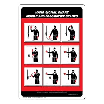 ComplianceSigns.com Mobile and Locomotive Cranes Safety Label Decal ...