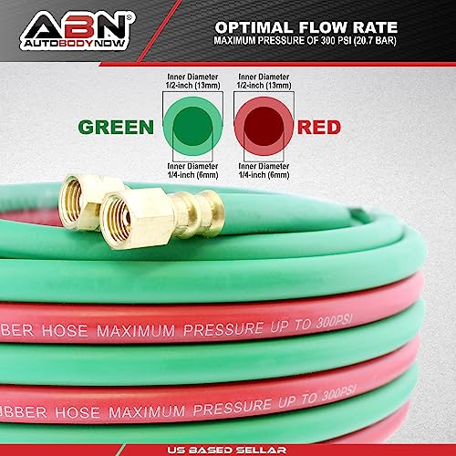 Snapklik.com : ABN Oxy Acetylene Torch Hose, 25 Foot X 1/4 Inch