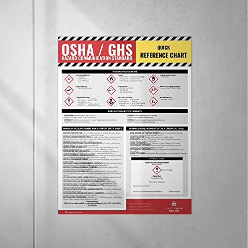 TRADESAFE Safety Data Sheet Requirements And HAZMAT Poster 24 inch X 18 inch OSHA Safety Poster tradesafe-safety-data-sheet-requirements-and-hazmat-poster-24-inch-x-18-inch-osha-safety-poster