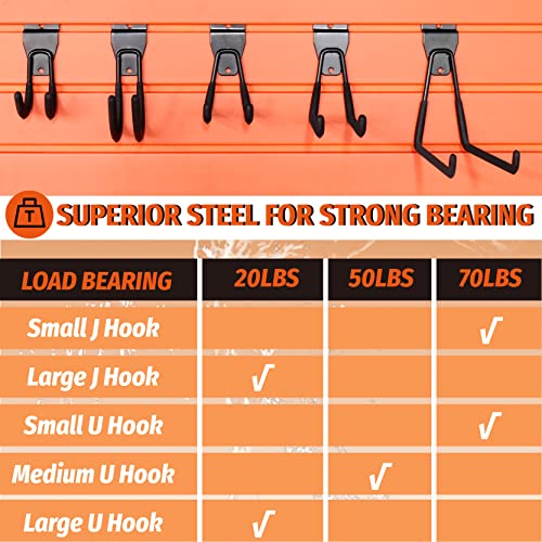 Snapklik.com : Slatwall Accessories, Multi Sizes Slatwall Hooks, Slat ...