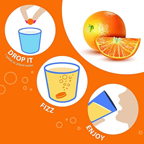 Effervescent Multivitamins - High Strength Multivitamin Tablets ...