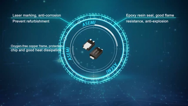 Watch ASEMI Low VF TO-277 Package 10V45 SMD Schottky Diode on Amazon Live