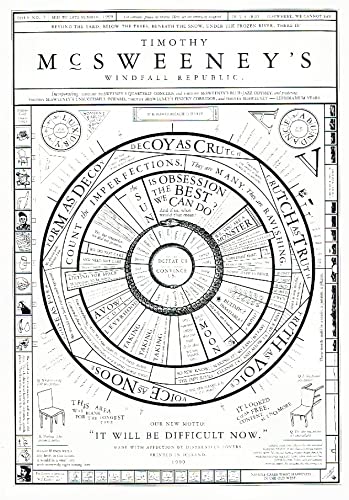 TIMOTHY MCSWEENEY'S: ISSUE 3. WINDFALL REPUBLIC.: Dave Eggers: Amazon ...