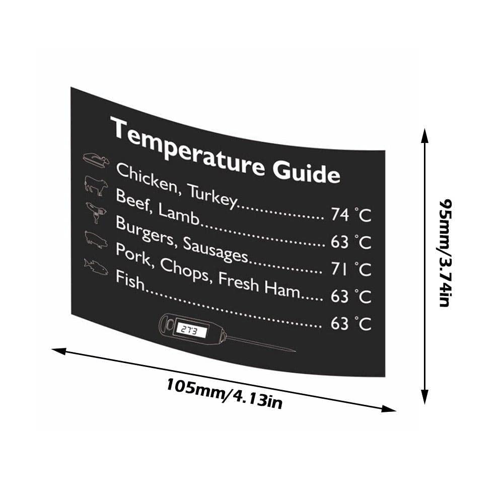 Turkey Fryer Time Chart