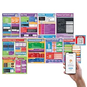 Computer Programming Posters - Set of 9 | Computer Science Posters ...