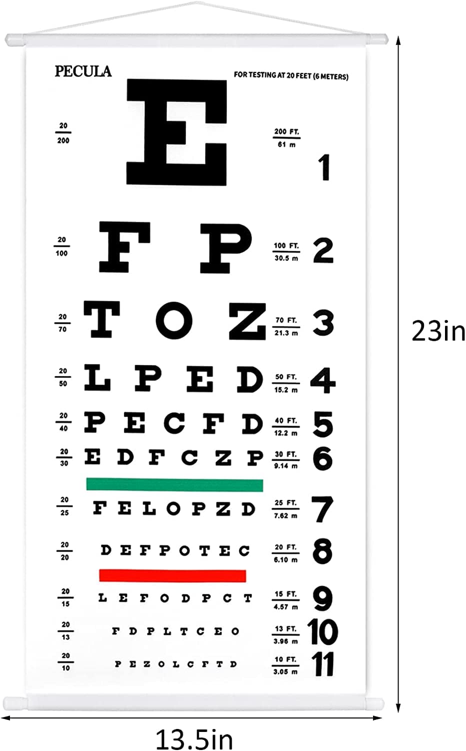 Snapklik.com : Eye Chart, Snellen Eye Chart, Canvas Wall Chart Non ...