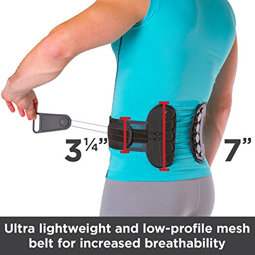 BraceAbility SI Joint Belt - Sacroiliac Compression Back Brace - Want ...