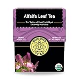 Alfalfa Tea – Strength and Performance