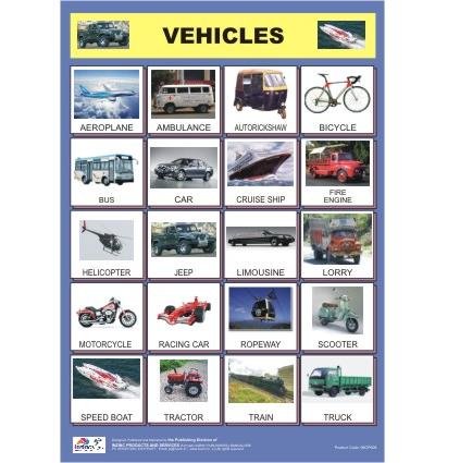 Buy Vehicles Chart for kids (Modes of Transport Chart for kids) Book ...